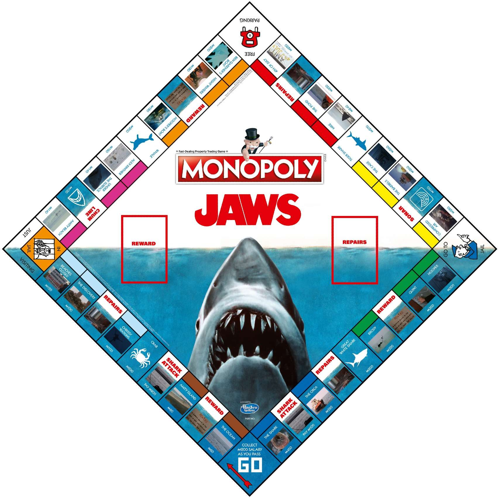 Monopoly Jaws Szczęki ekonomiczna gra planszowa wersja angielska : Humbi.pl