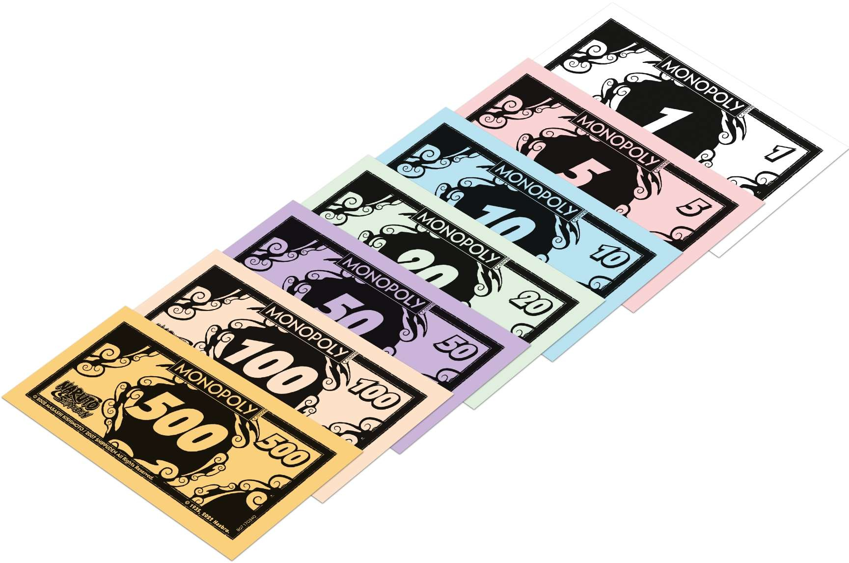 Monopoly Naruto Shippuden klasyczna gra planszowa edycja dla fanów ...